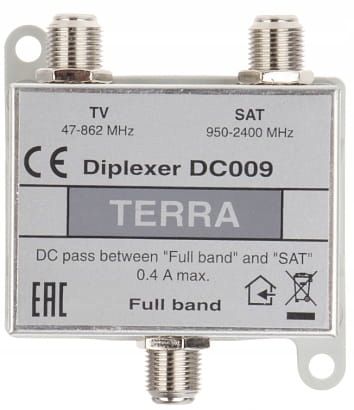 ZWROTNICA DC-009 TERRA – G-VISION